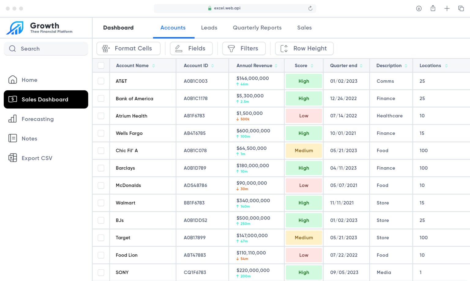 LEADTOOLS Excel SDK 라이브러리 - 협우인포테크(주)